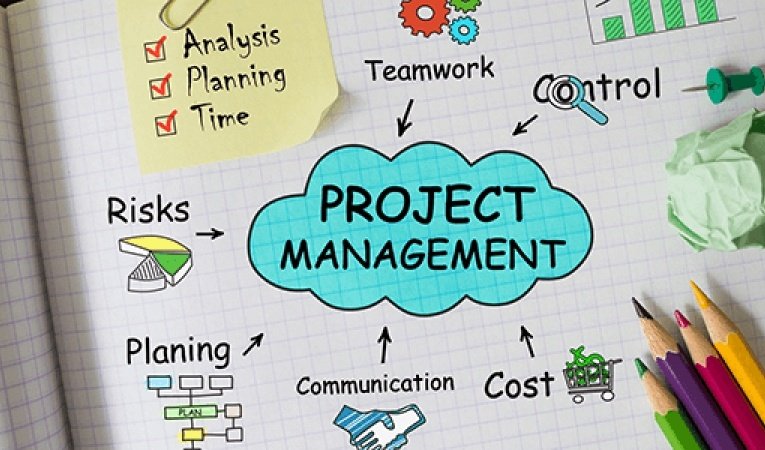 Project Management Fundamentals - UOT Careers